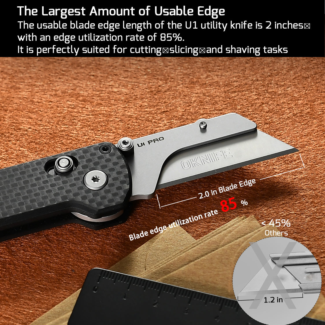U1 Pro Carbon Fiber Overlay Multitool Folding Utility Knife with Foldi – OKNIFE
